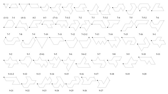 Polyominoes and Polyiamonds as Fundamental Domains of Isohedral Tilings ...