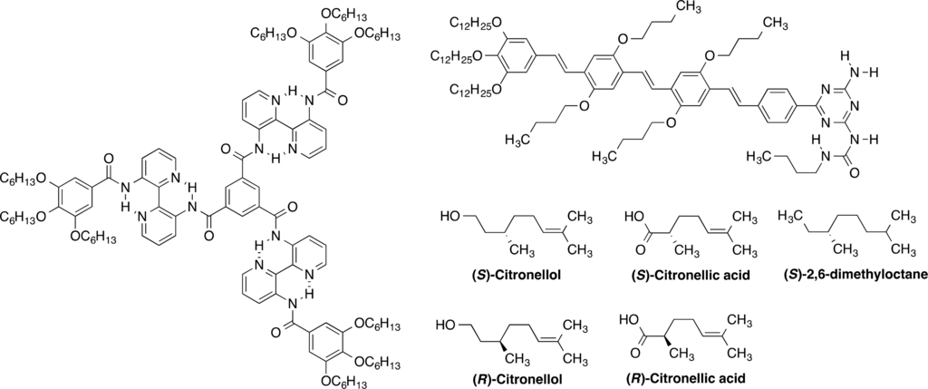 Supramolecular Chirality: Solvent Chirality Transfer in Molecular ...