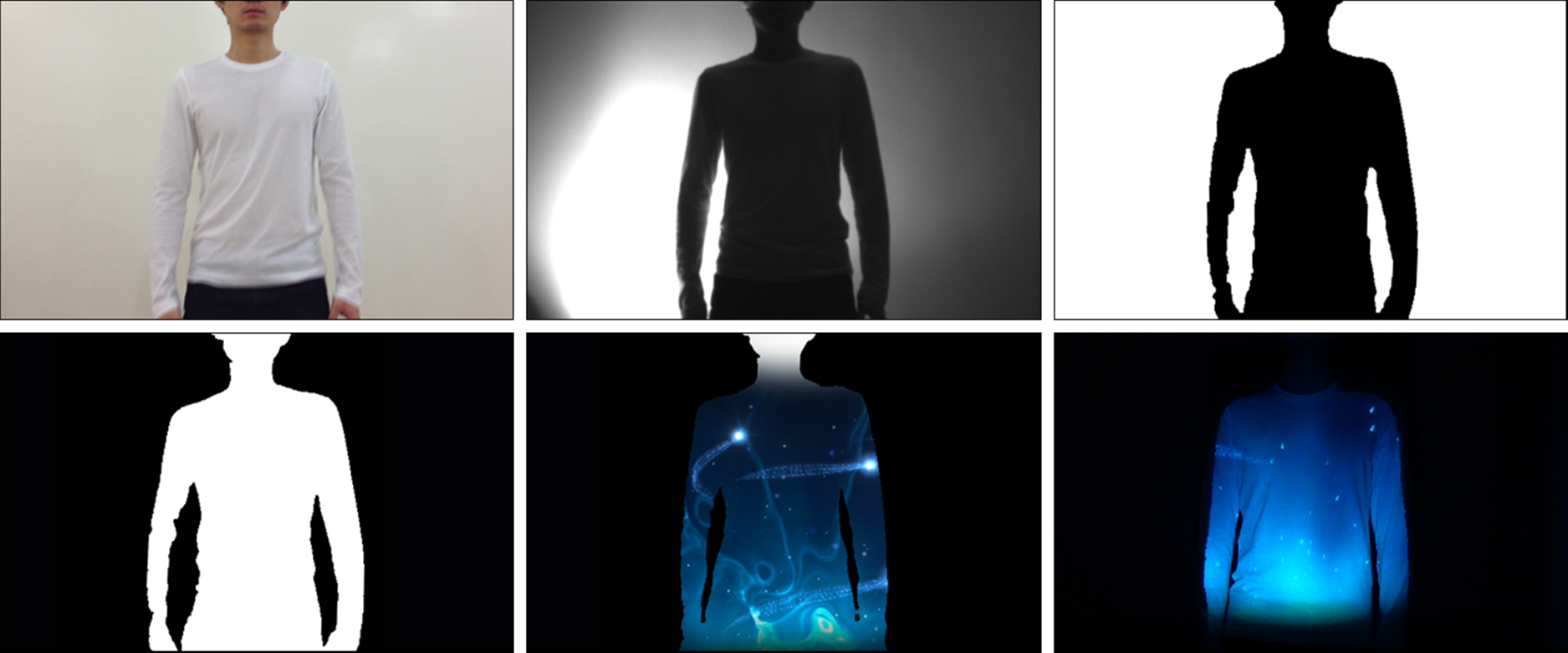 Real-Time Projection-Based Augmented Reality System for Dynamic Objects in the Performing Arts