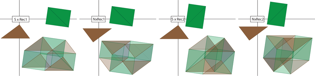 Some Elementary Aspects of 4-Dimensional Geometry
