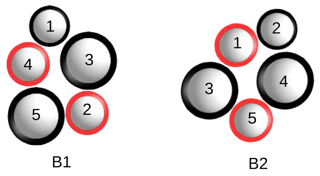 Symmetry in Sphere-Based Assembly Configuration Spaces