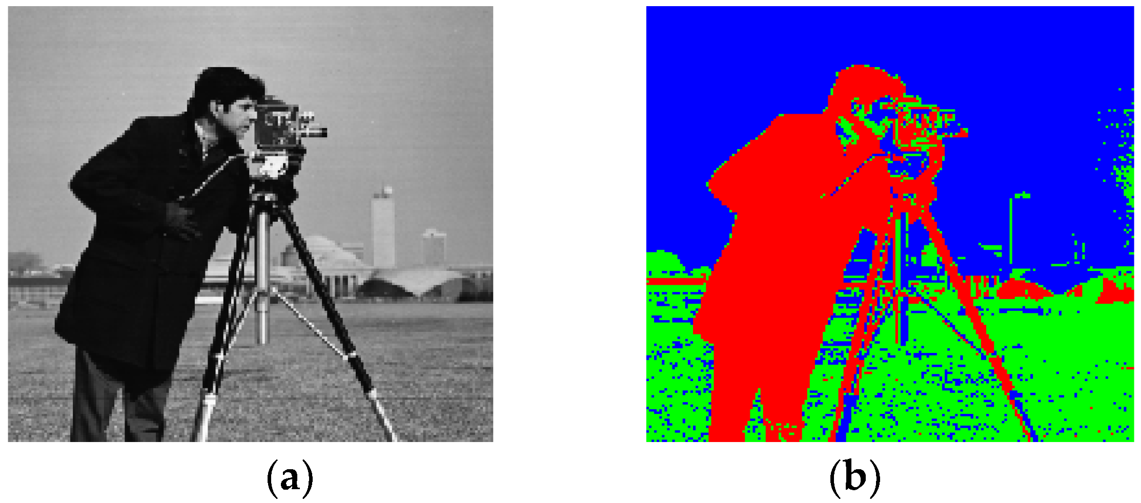 A Modified Grabcut Using A Clustering Technique To Reduce Image Noise 2073
