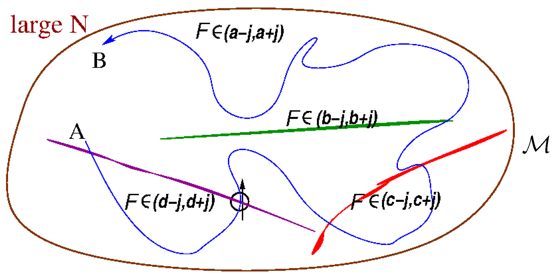 Symmetry | Free Full-Text | Broken versus Non-Broken Time Reversal ...