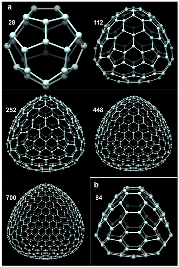 Symmetry | Special Issue : Polyhedral Structures
