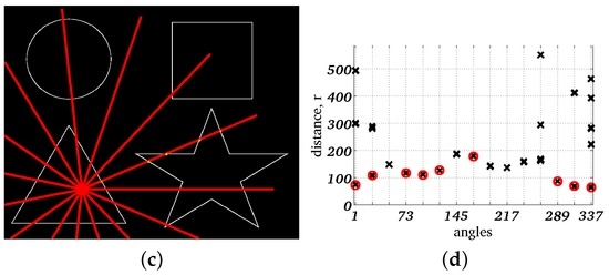 A New Bayesian Edge-Linking Algorithm Using Single-Target Tracking Techniques