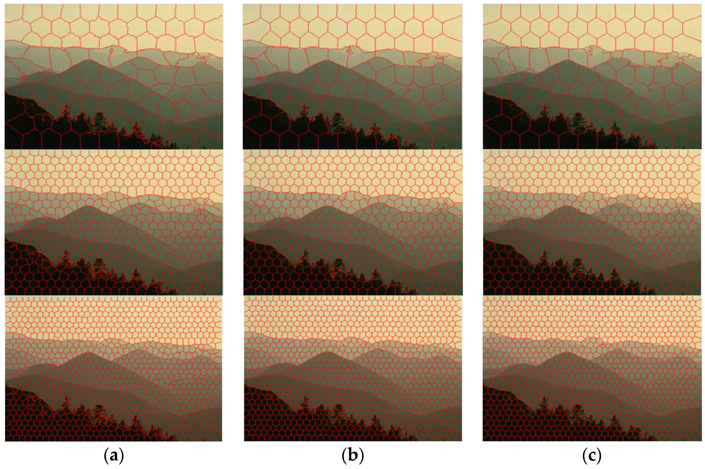 BSLIC: SLIC Superpixels Based on Boundary Term