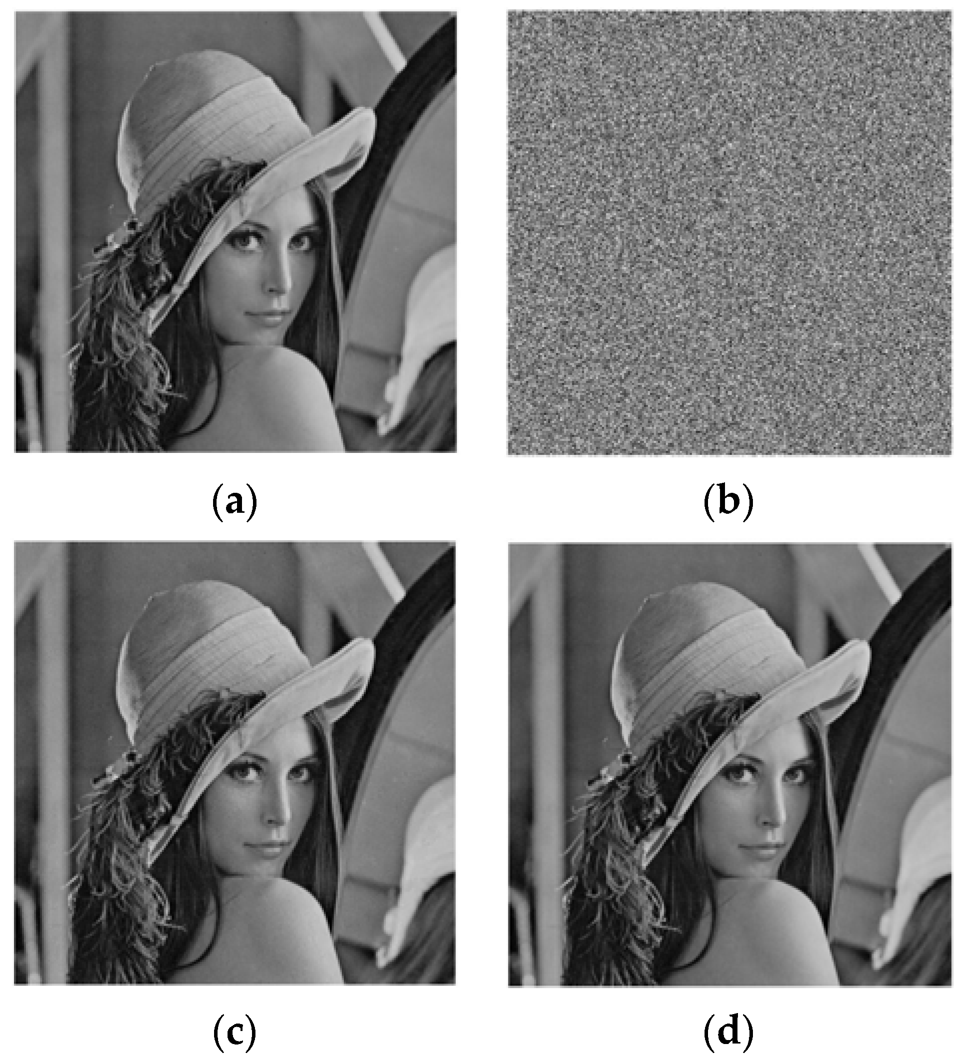 Symmetry | Free Full-Text | Enhanced Joint and Separable Reversible ...