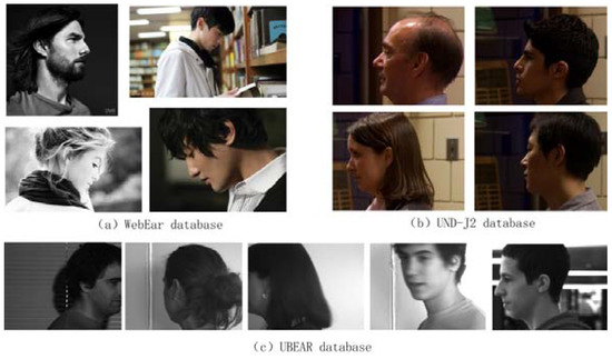 Symmetry | Free Full-Text | Ear Detection under Uncontrolled Conditions ...