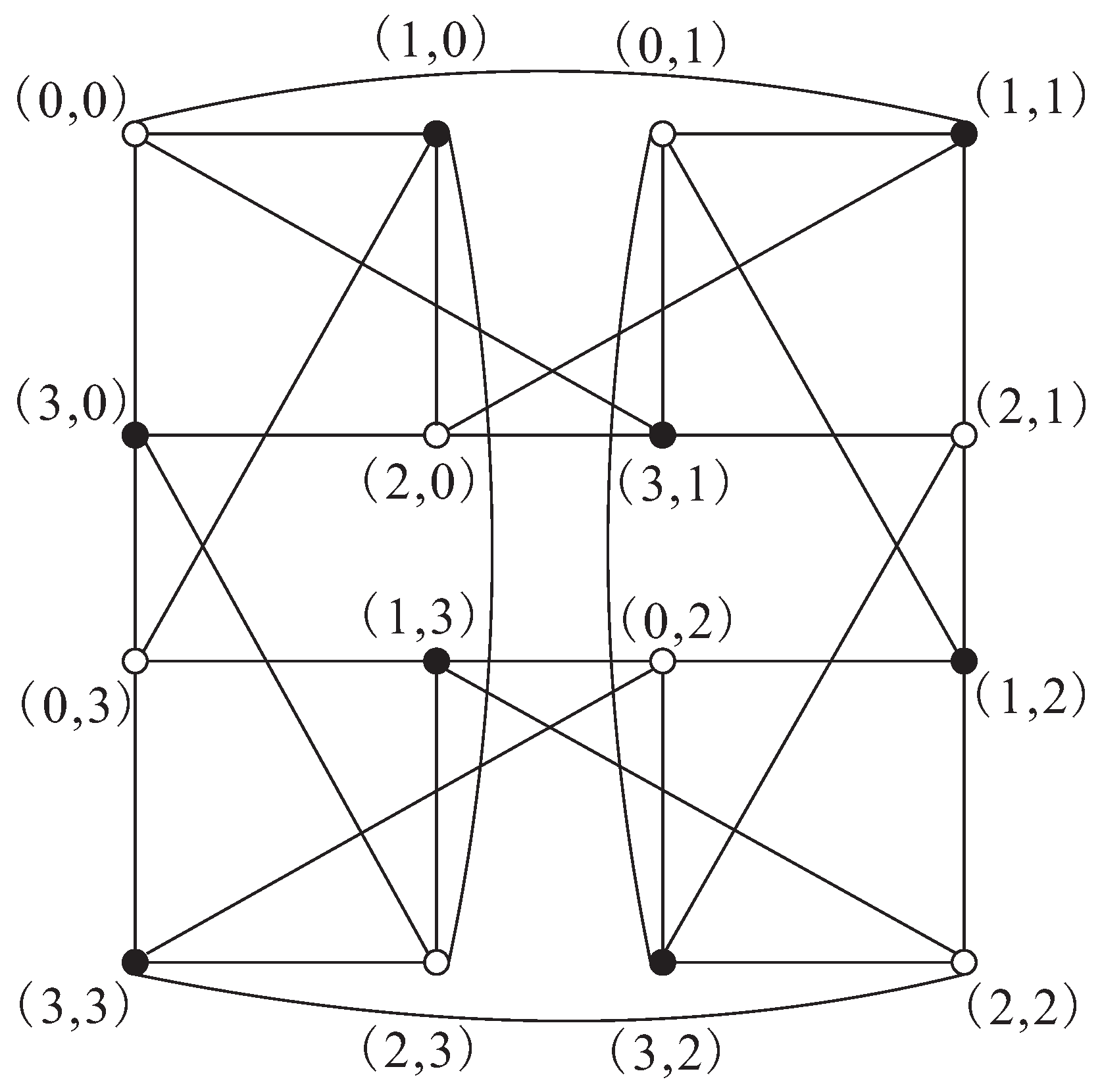 Path Embeddings with Prescribed Edge in the Balanced Hypercube Network