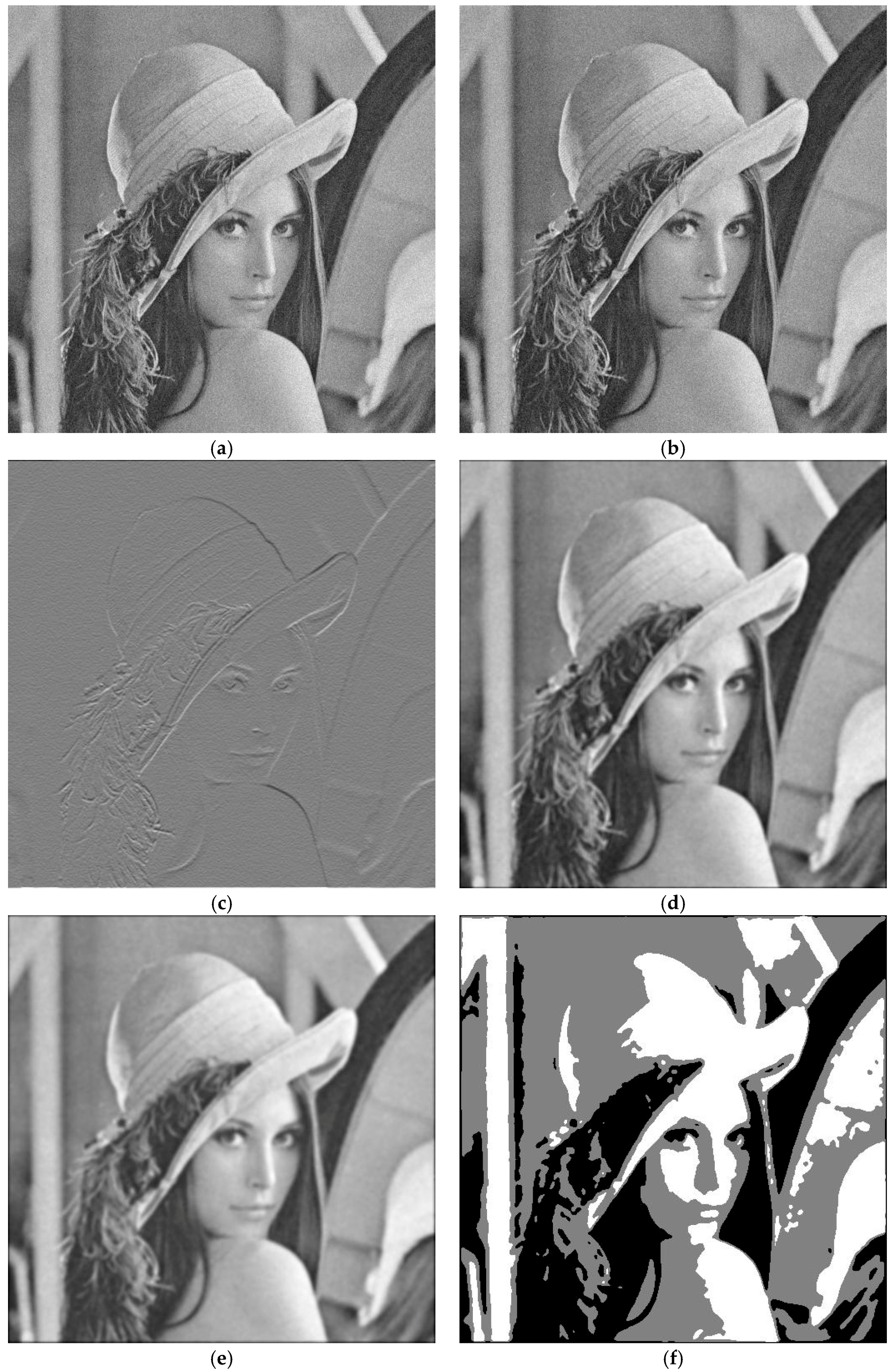 Symmetry | Free Full-Text | An Efficient Image Segmentation Algorithm Using Neutrosophic Graph Cut