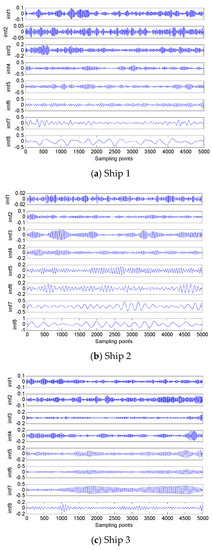 Denoising and Feature Extraction Algorithms Using NPE Combined with VMD and Their Applications ...
