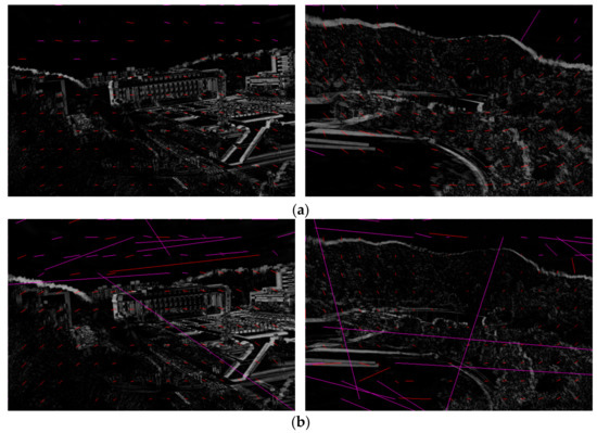 Real-Time Video Stitching Using Camera Path Estimation and Homography ...
