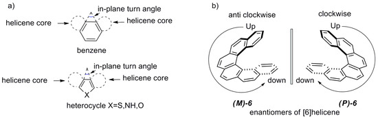 Helicene-Based Chiral Auxiliaries and Chirogenesis