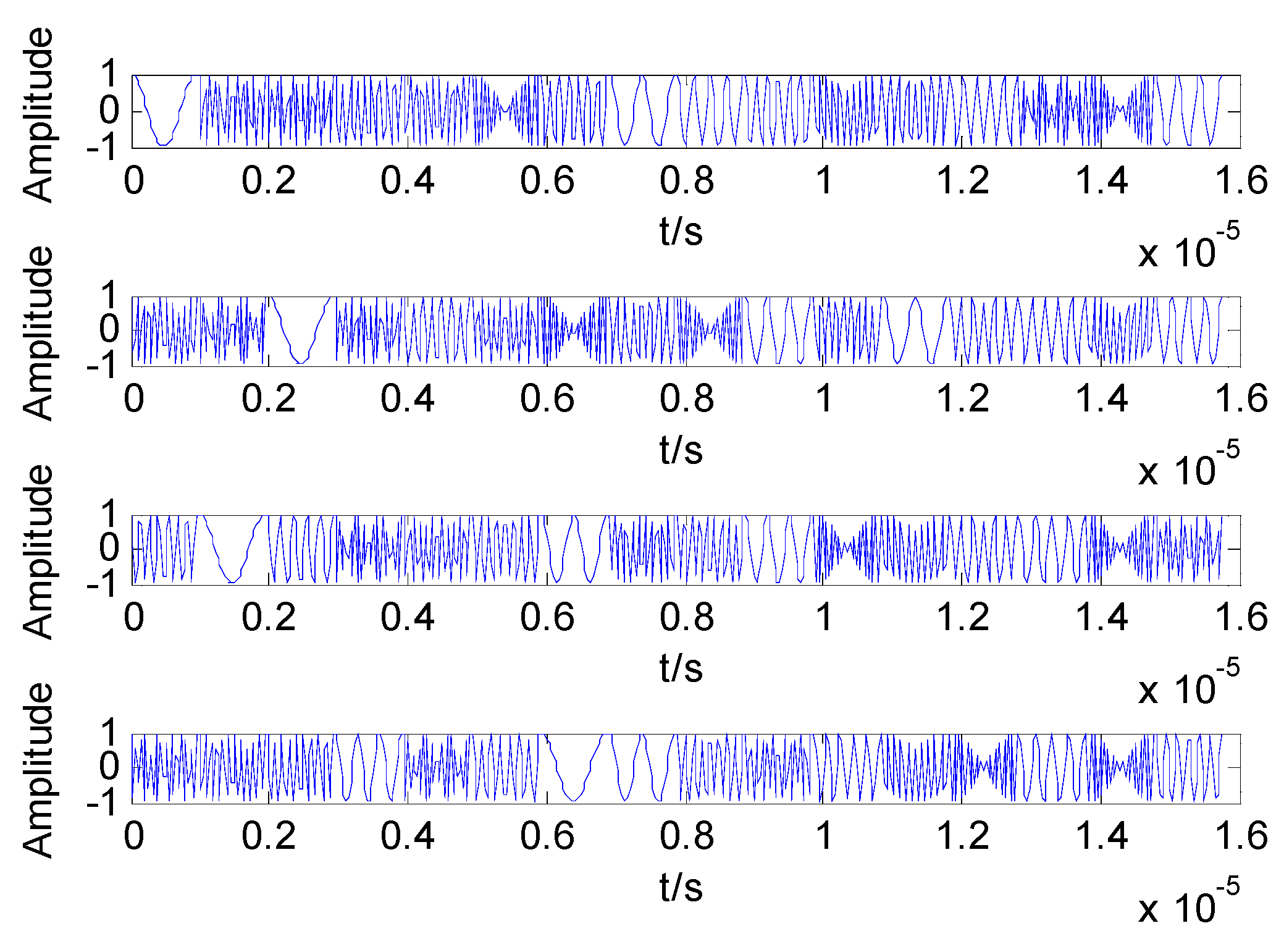 Symmetry Free Full Text Mixing Matrix Estimation Of Underdetermined Blind Source Separation