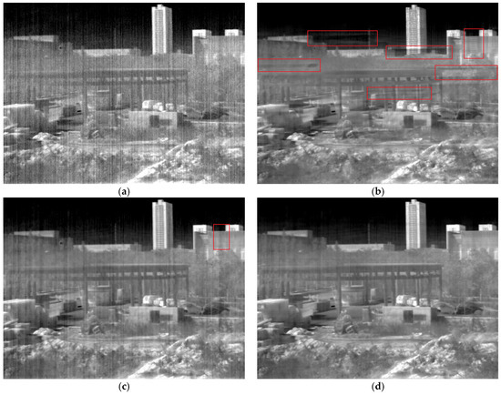 Symmetry Free Full Text Total Variation Based Neural Network Regression For Nonuniformity