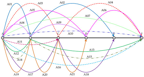 A Bi-Level Programming Model for the Railway Express Cargo Service ...