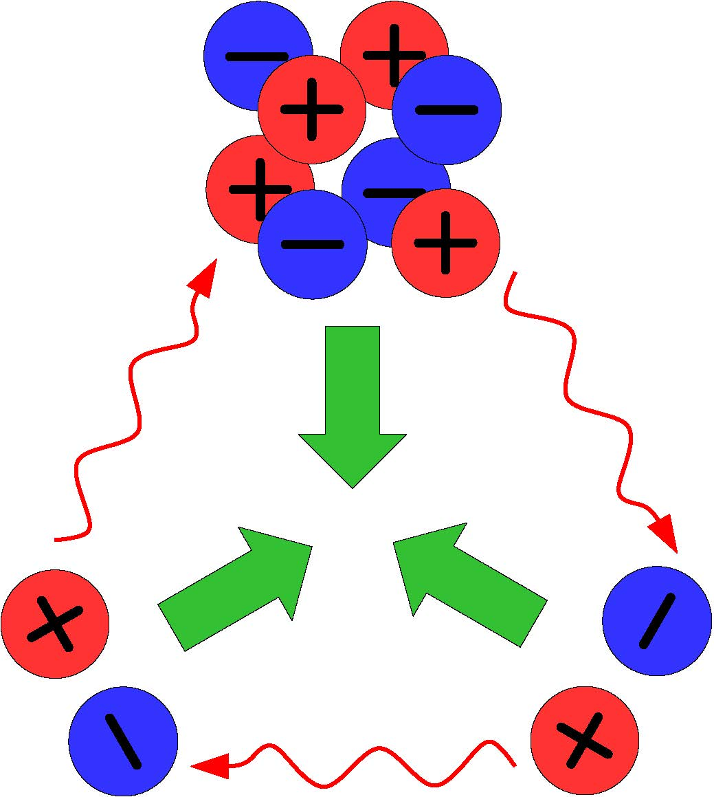 Symmetry | Free Full-Text | Three-Body Dispersion Potentials Involving ...
