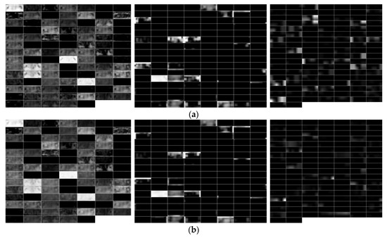 Deep Learning-Based Multinational Banknote Fitness Classification with ...