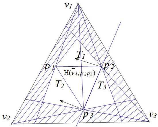 A Note on the Minimum Size of a Point Set Containing Three Nonintersecting Empty Convex Polygons