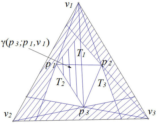 A Note on the Minimum Size of a Point Set Containing Three Nonintersecting Empty Convex Polygons