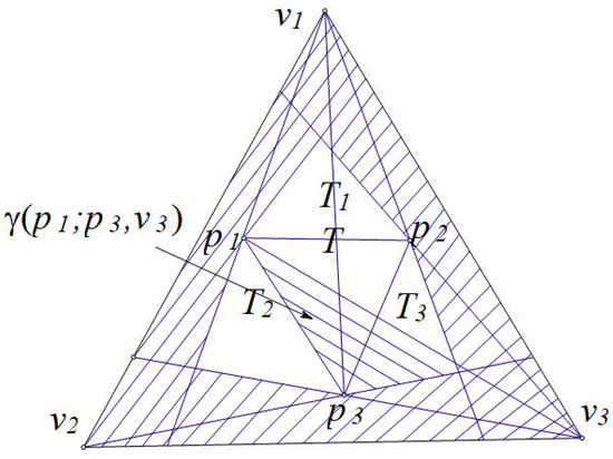 A Note on the Minimum Size of a Point Set Containing Three Nonintersecting Empty Convex Polygons