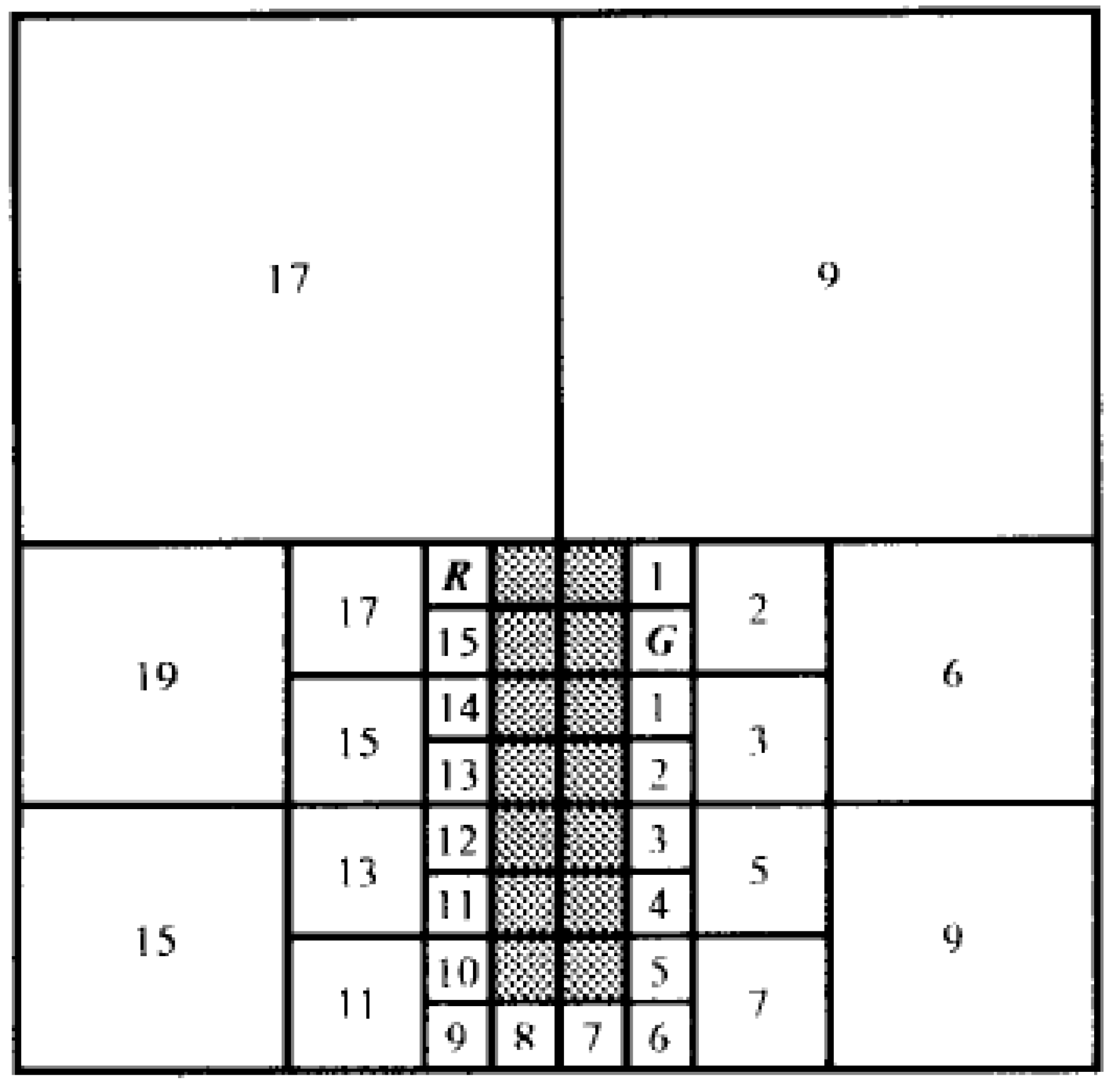 Path Planning for the Mobile Robot: A Review