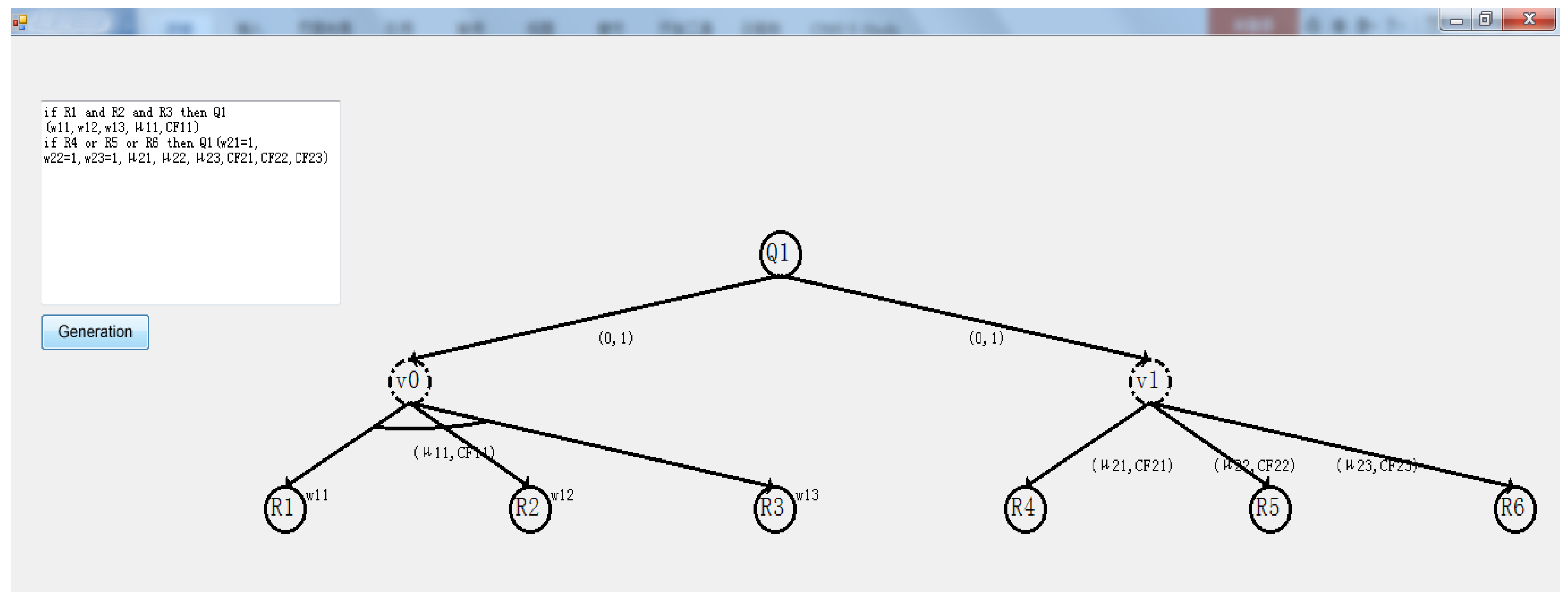 An Automatic Algorithm to Generate a Reachability Tree for Large-Scale Fuzzy Petri Net by And/Or ...