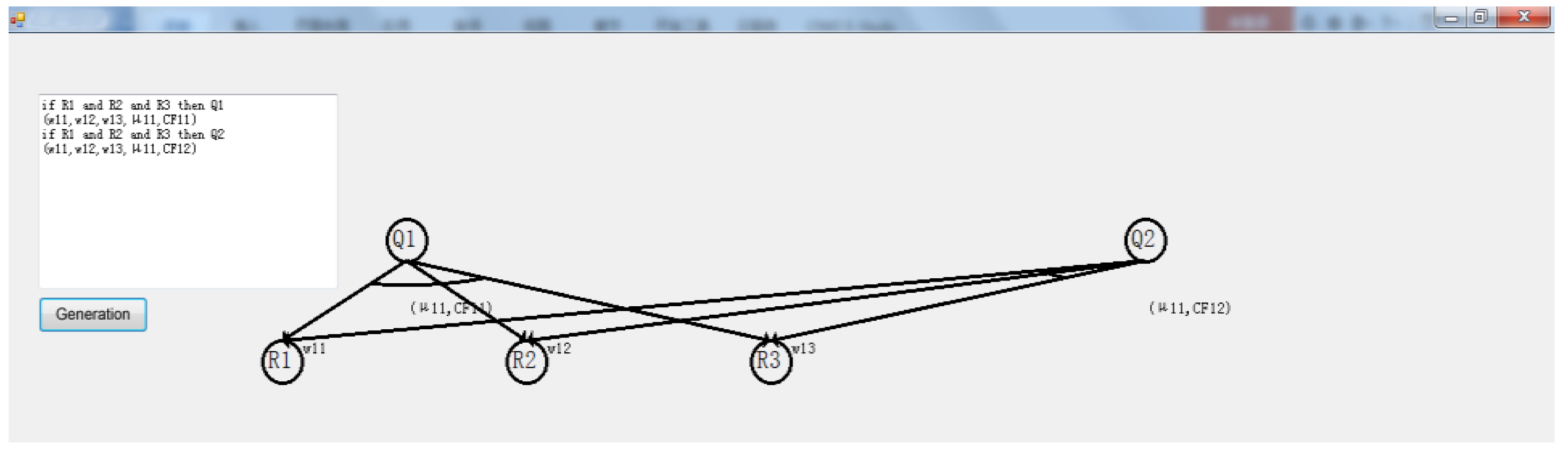 An Automatic Algorithm to Generate a Reachability Tree for Large-Scale Fuzzy Petri Net by And/Or ...