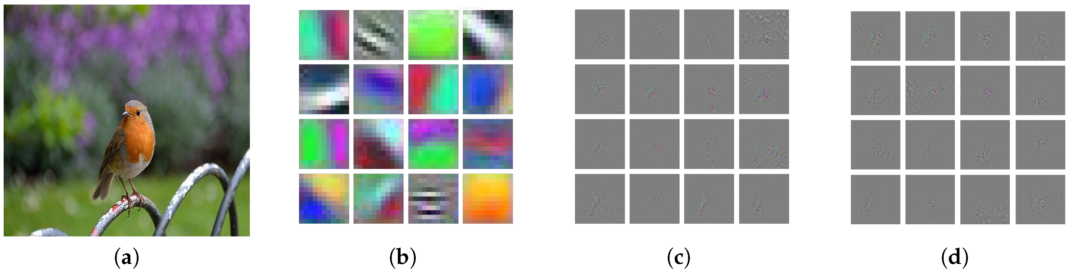 Multi-Scale Adversarial Feature Learning for Saliency Detection