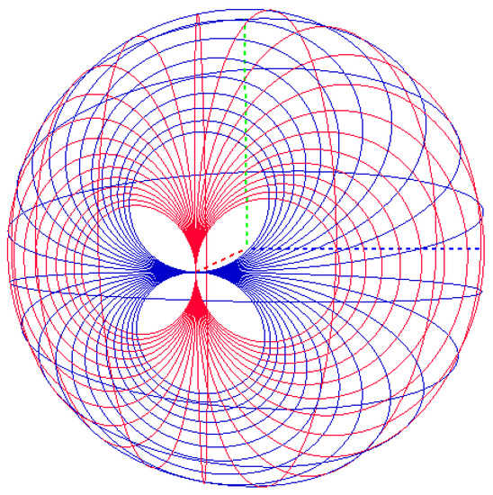 A Review and Mathematical Treatment of Infinity on the Smith Chart, 3D ...