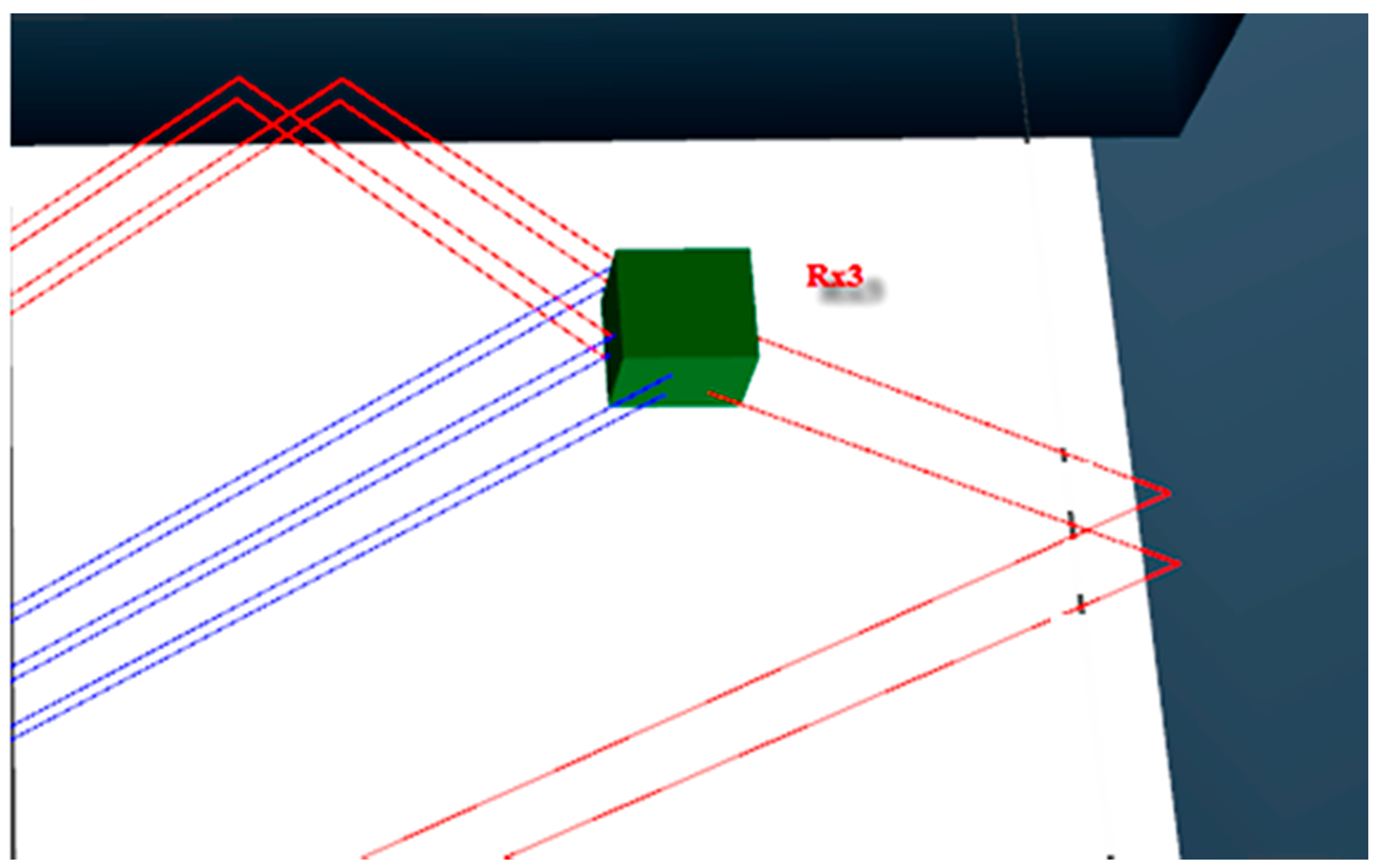 Indoor Millimeter-Wave Propagation Prediction by Measurement and Ray Tracing Simulation at 38 GHz