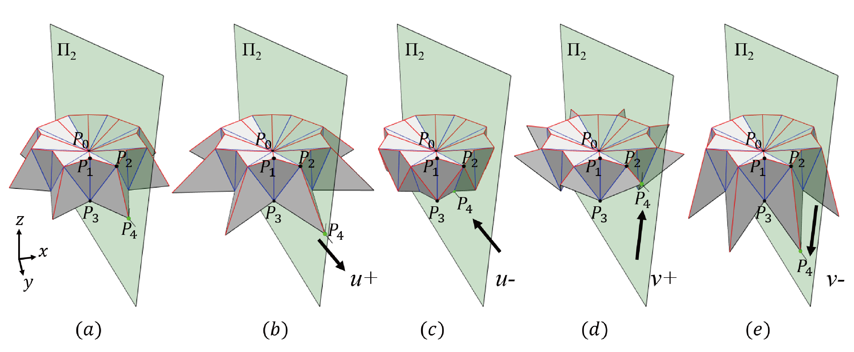 A Computational Design Method for Tucking Axisymmetric Origami ...