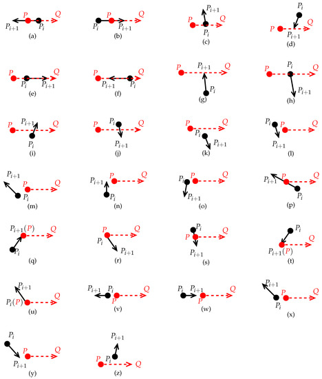 Optimal Reliable Point-in-Polygon Test and Differential Coding Boolean ...