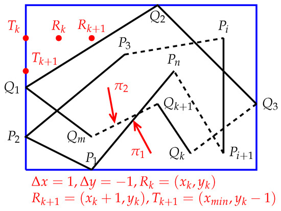 Optimal Reliable Point-in-Polygon Test and Differential Coding Boolean ...