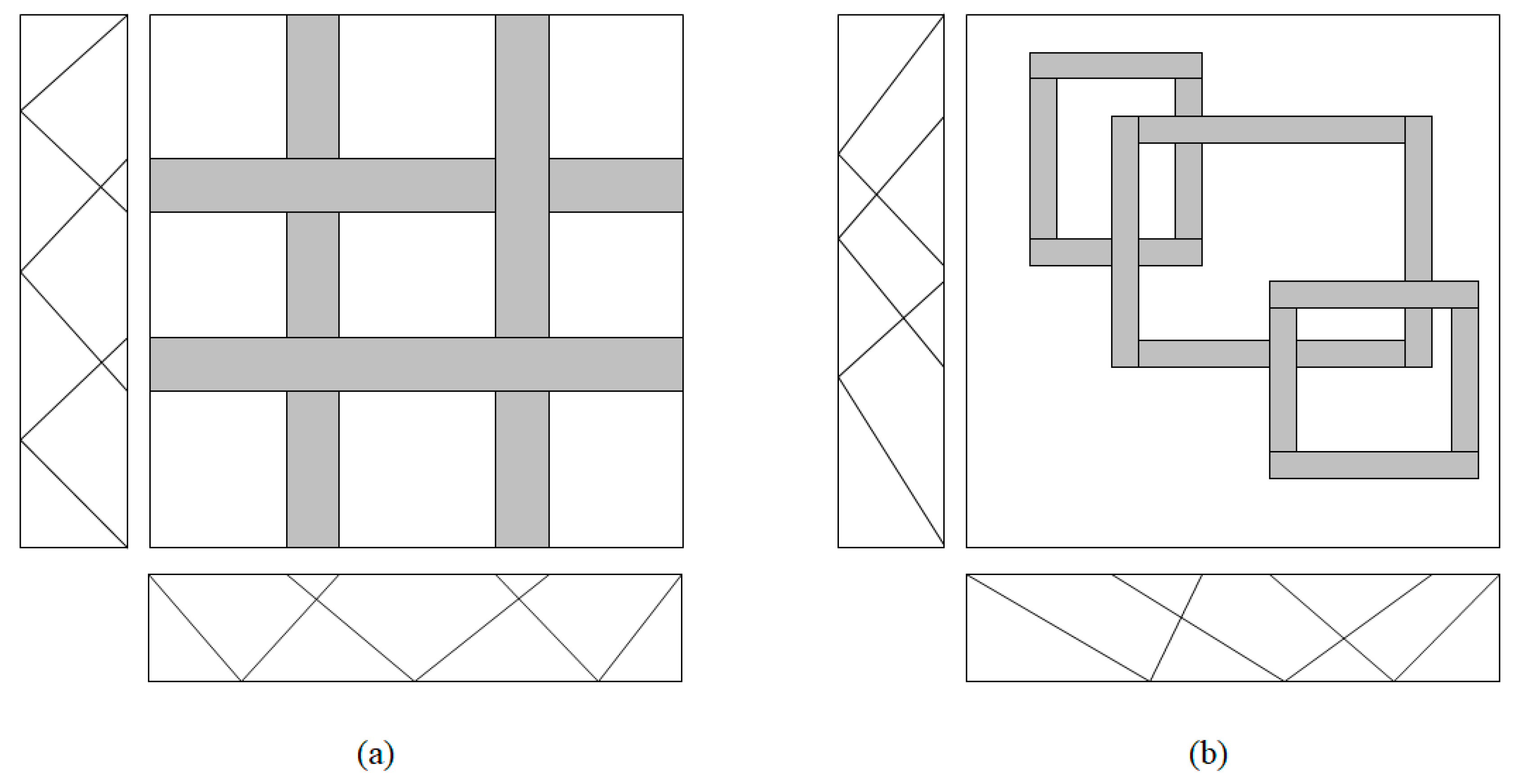 Symmetry | Free Full-Text | Performance Comparison of ANFIS Models by Input Space Partitioning ...