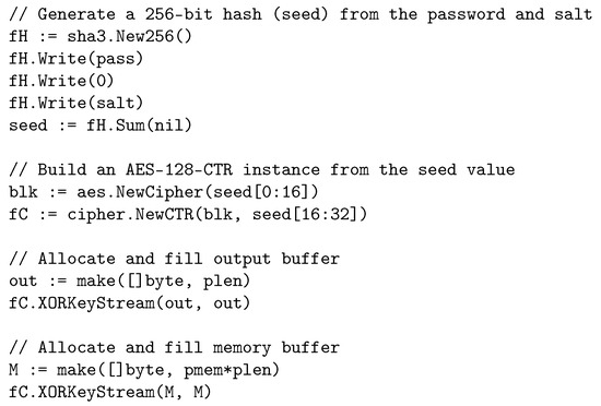 Optimizing a Password Hashing Function with Hardware-Accelerated ...
