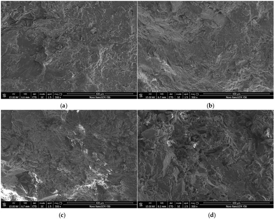Damage to the Microstructure and Strength of Altered Granite under Wet ...