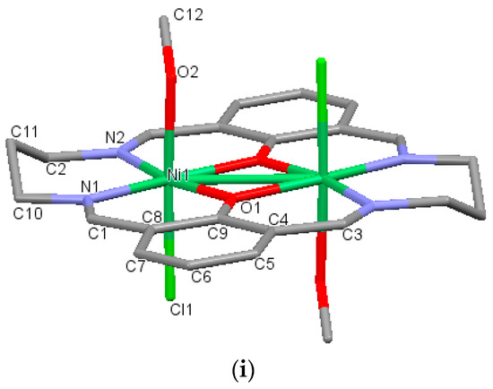 Symmetry | Special Issue : Symmetry in Coordination Chemistry Symmetry | Special Issue : Symmetry in Coordination Chemistry