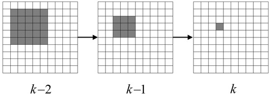Parallel Computing Based Dynamic Programming Algorithm of Track-before-Detect