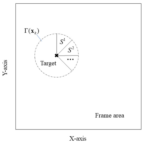 Parallel Computing Based Dynamic Programming Algorithm of Track-before-Detect