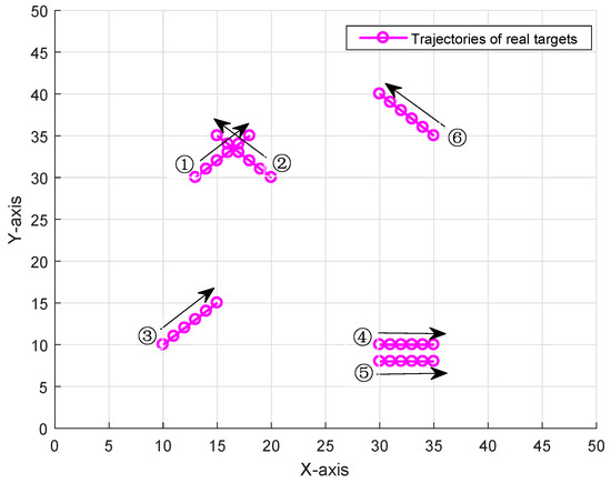 Parallel Computing Based Dynamic Programming Algorithm of Track-before-Detect
