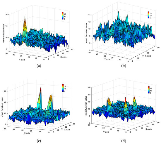 Parallel Computing Based Dynamic Programming Algorithm of Track-before ...