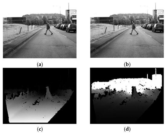 Symmetry Free Full Text Moving Object Detection Using An Object Motion Reflection Model Of