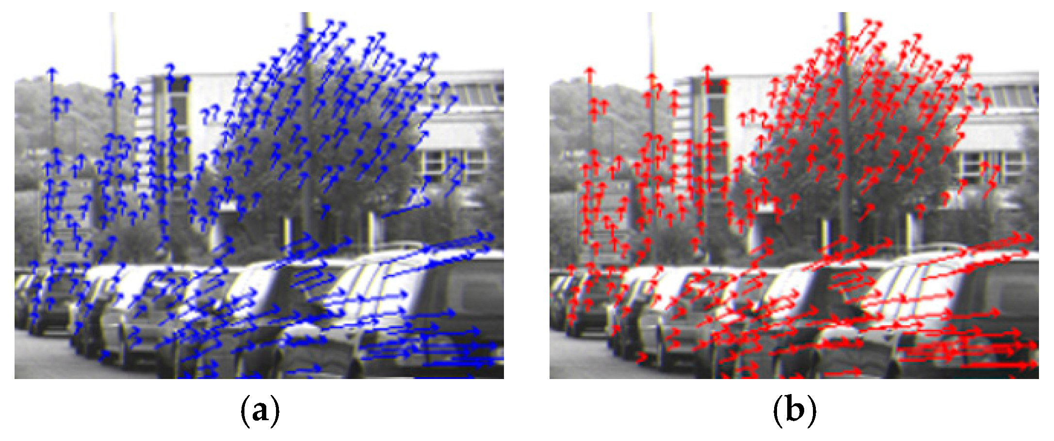 Symmetry Free Full Text Moving Object Detection Using An Object Motion Reflection Model Of