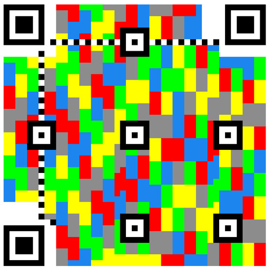 EasyStego: Robust Steganography Based on Quick-Response Barcodes for ...