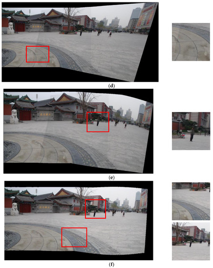 Symmetry | Free Full-Text | Improved Parallax Image Stitching Algorithm Based on Feature Block