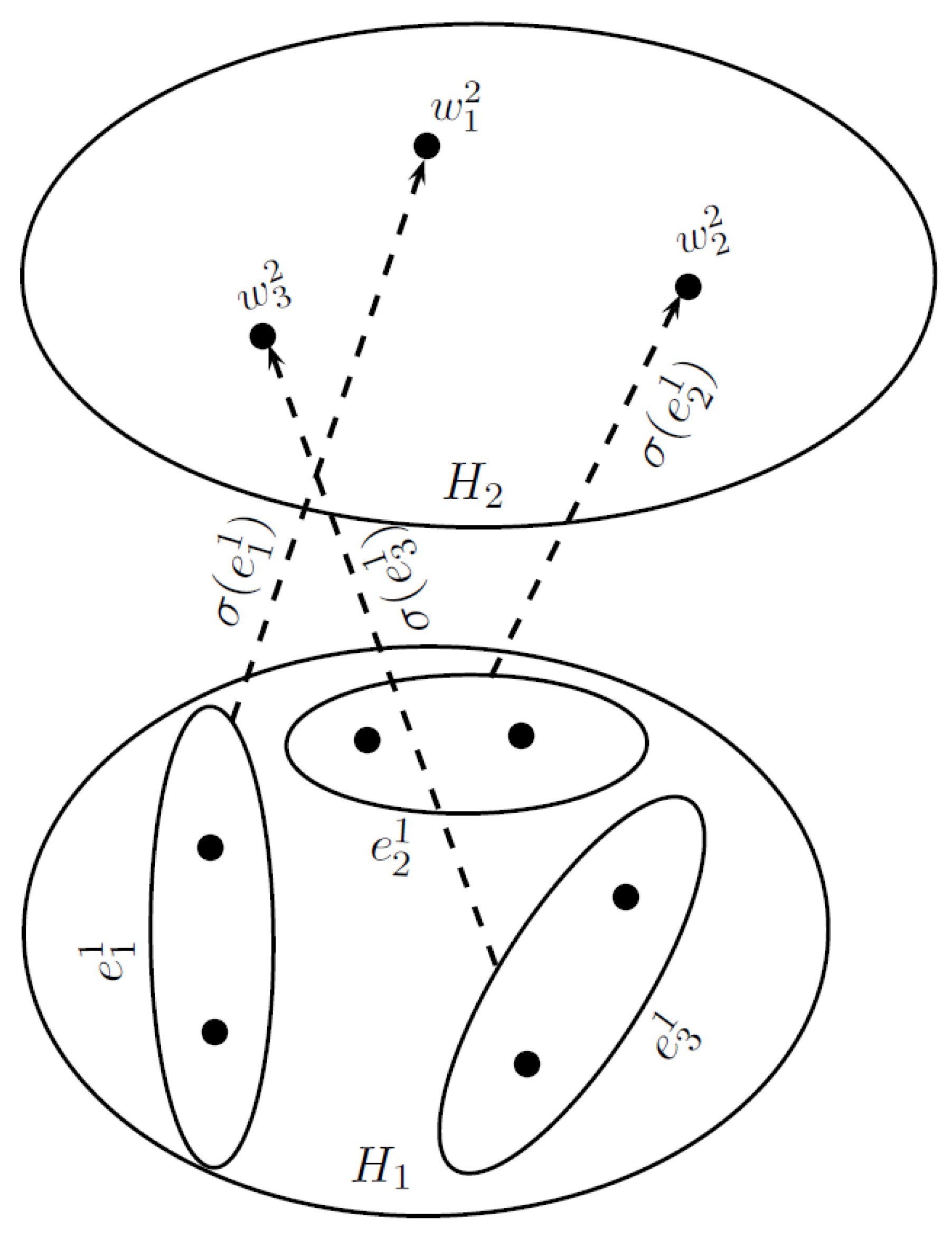 An m-Polar Fuzzy Hypergraph Model of Granular Computing