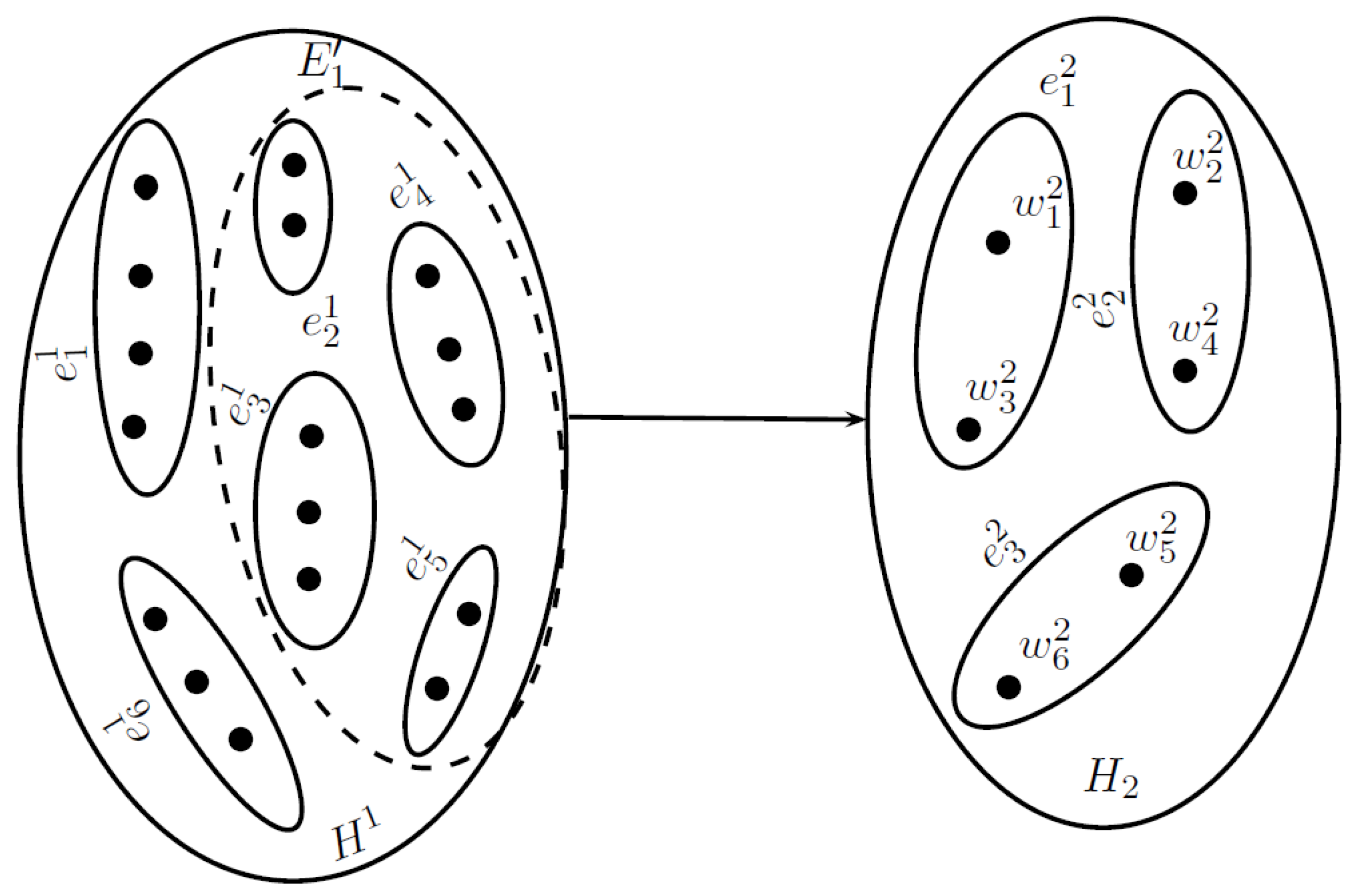 An m-Polar Fuzzy Hypergraph Model of Granular Computing