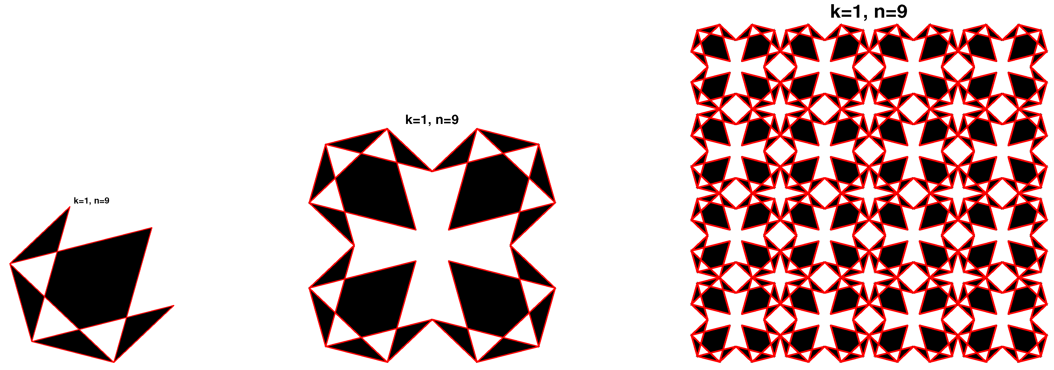 Symmetry | Free Full-Text | Mathematical Modeling of a Class of ...