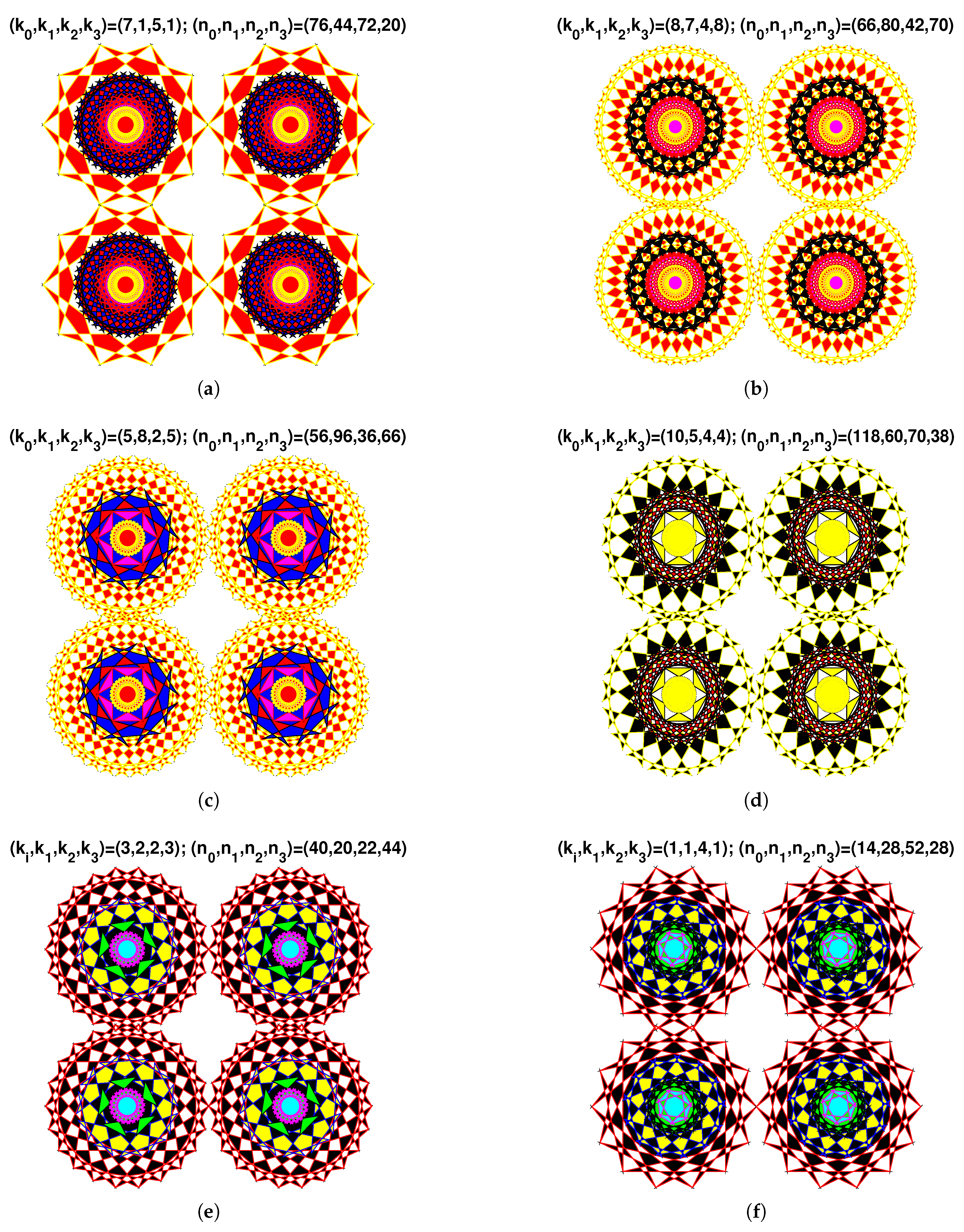 Mathematical Designs And Patterns